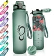 Live Infinitely 34 Oz Gym Water Bottle with Time Marker, Fruit Infuser ...
