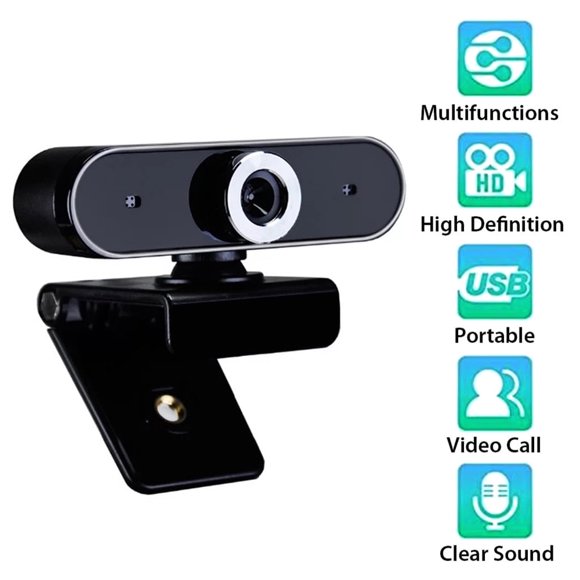 Wireless Webcams
