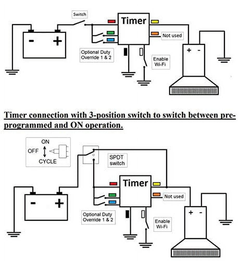 Livewell Aerator Automatic Cycling Pump Timer with Variable Output ...