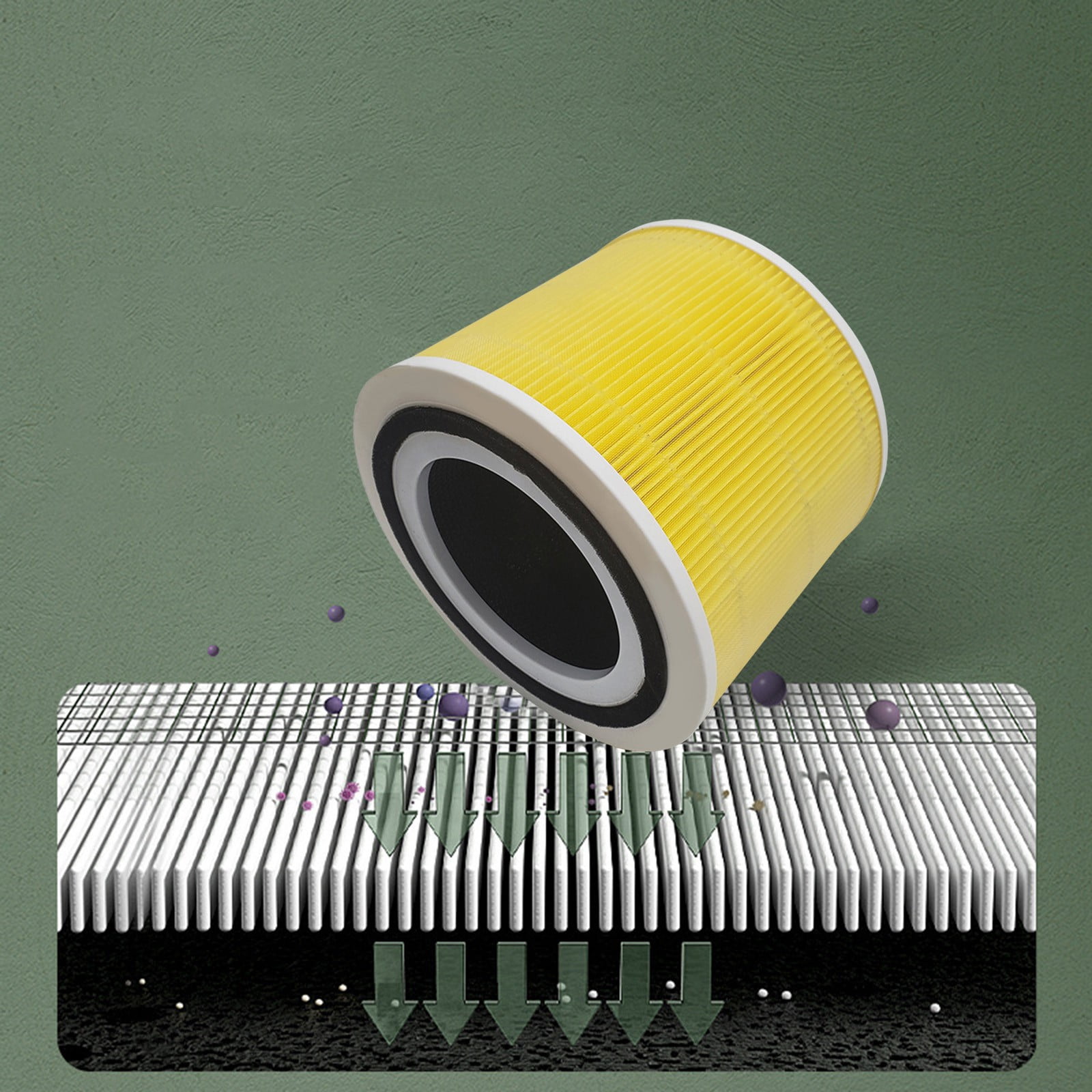 Ljxge True HEPA Replacement Filter for Air Purifiers - 3-Stage ...