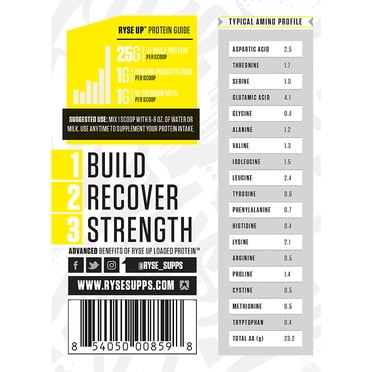 Species Nutrition Isolyze Protein Powder, Vanilla Peanut Butter, 1.55 ...