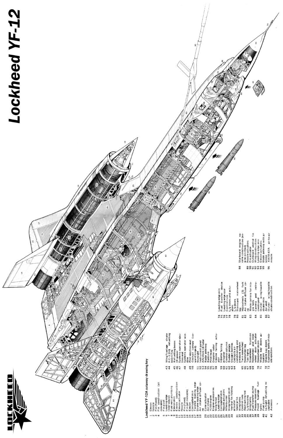 Lockheed Yf-12 Cutaway Poster Line Art Art Poster 24x36 Multi-Color ...