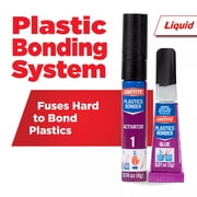 Loctite Plastics Bonding