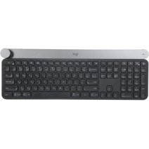 HP Wireless (Link-5) Keyboard - Walmart.com
