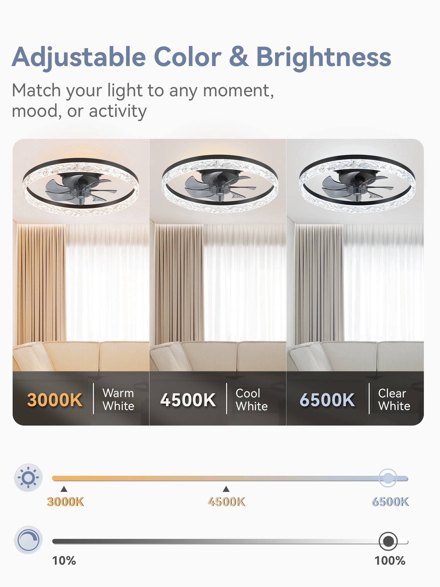 Lokivas 20" Modern Flush Mount Ceiling Fan with Light, 6-Speed Fan ...