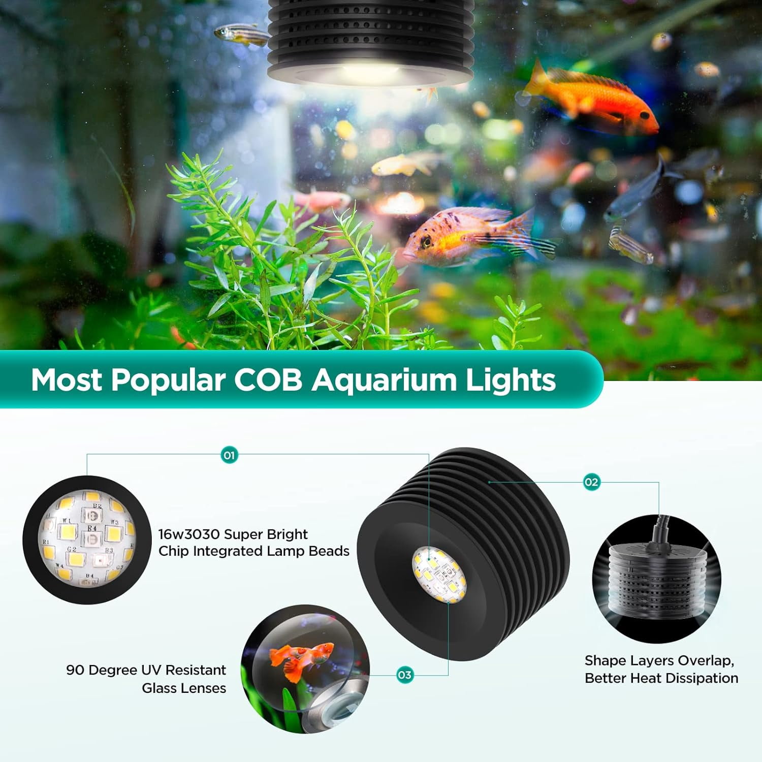 Lominie LED Aquarium Light, Planted Tank Light 4 Channels Remote ...