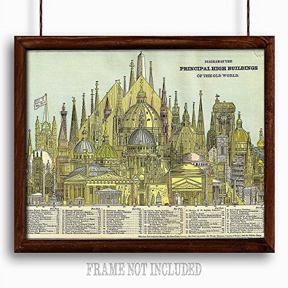 Lone Star Art Tallest Buildings of the Old World - 16x20 Unframed Wall ...