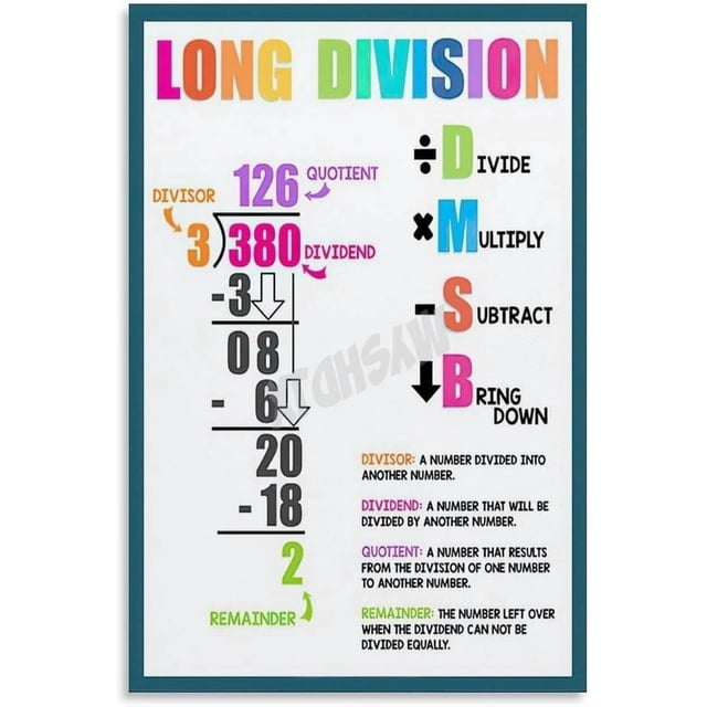 Long Division Poster Math Education Poster (5) Canvas Painting for ...
