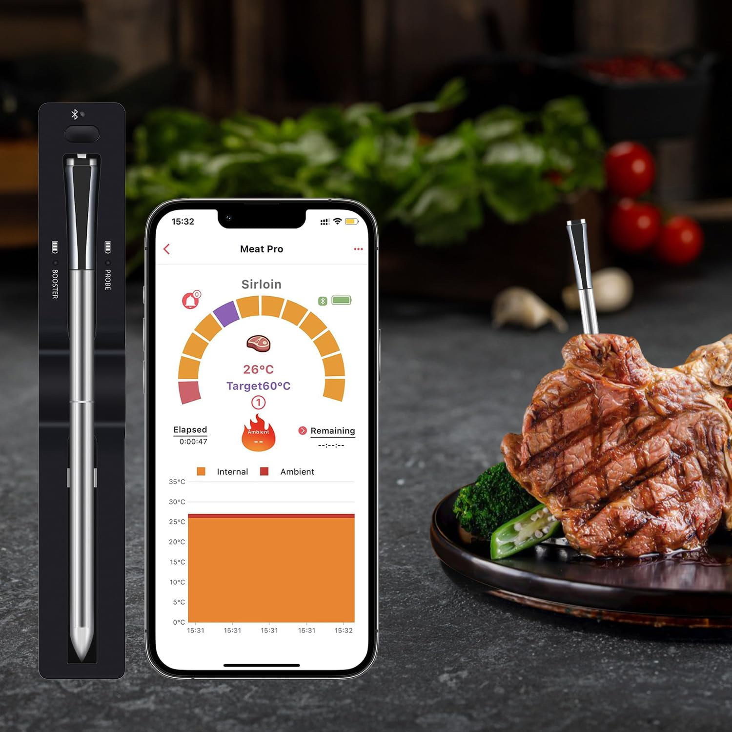 Long Range Instant Read Wireless Bluetooth Smart Meat Thermometer with ...