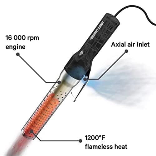 Looft Lighter 1 | All-Electric Charcoal Starter | Super heated air ...