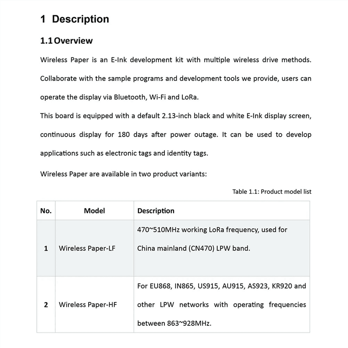 Lora Wireless Paper ESP32-S3FN8+SX1262 Chip Driven Via Wi-Fi, BLE and ...