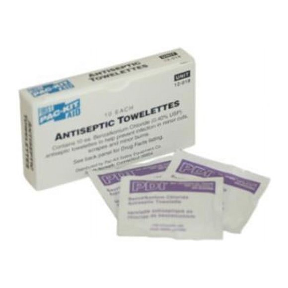 Benzalkonium Chloride Wipes