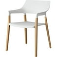 Lorell Wood Legs Stack Chairs - Plastic Seat - Plastic Back - Beechwood ...
