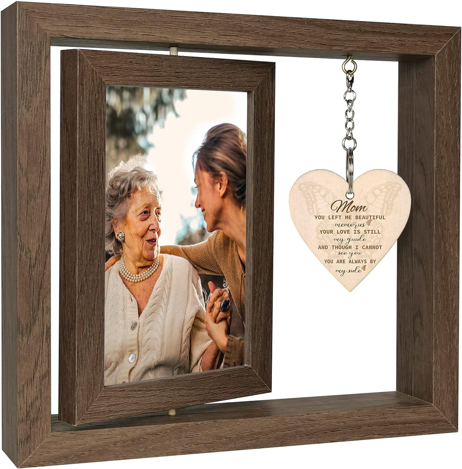 Loss of A Mother Sympathy Gift Memorial Gifts for Loss of Mom Picture ...