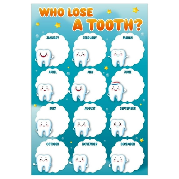 Who Lost a Tooth Chart Tooth Chart Learning Posters for Classroom Lost ...