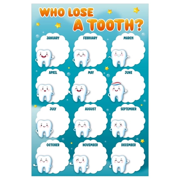 Who Lost a Tooth Poster Chart Tooth Chart Learning Posters for Kids ...