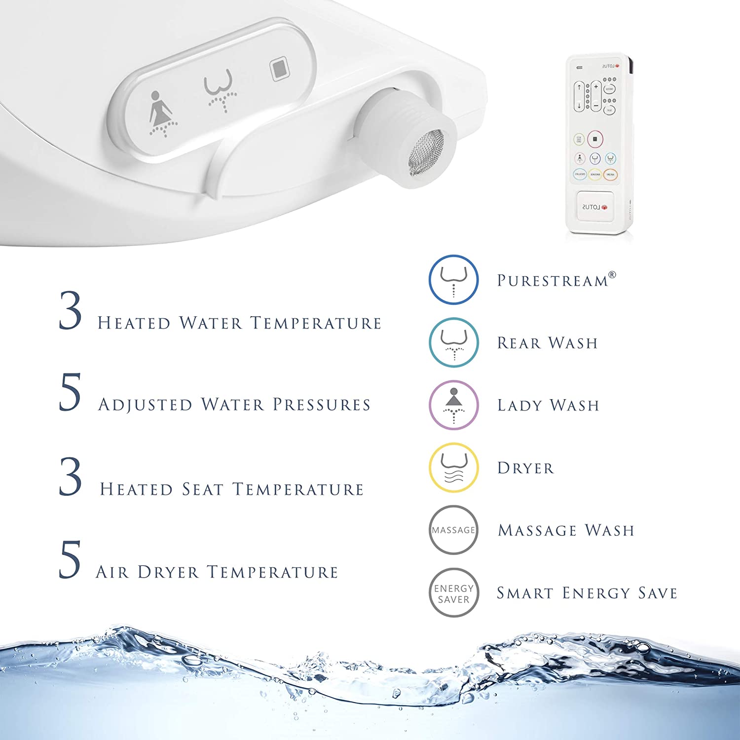 Lotus Smart Bidet ATS-2000, Premier Class, Heated Seat, Purestream ...