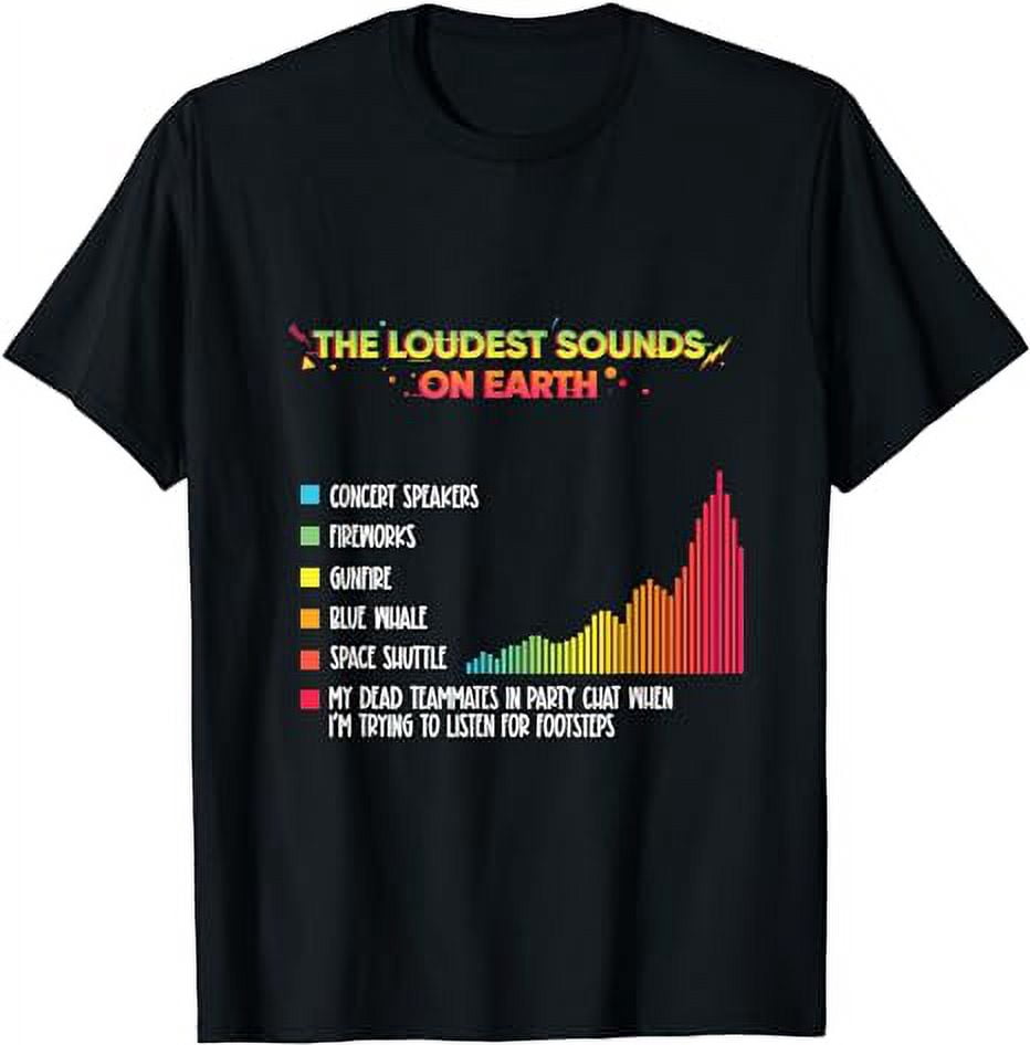 Loudest PVP Sounds while Playing in Warzone Fun CoD Gaming T-Shirt ...