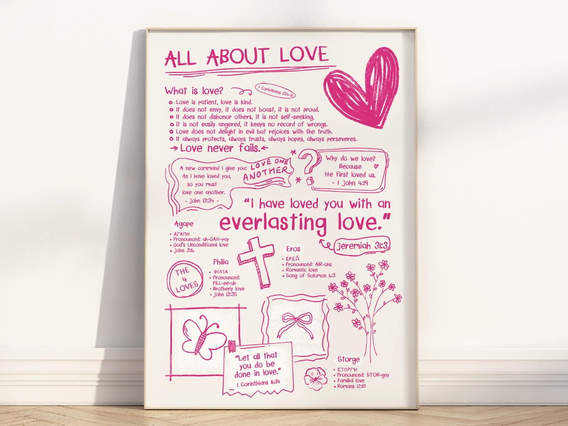 All About Love Bible Verse Wall Art, Christian Modern Retro Vintage ...