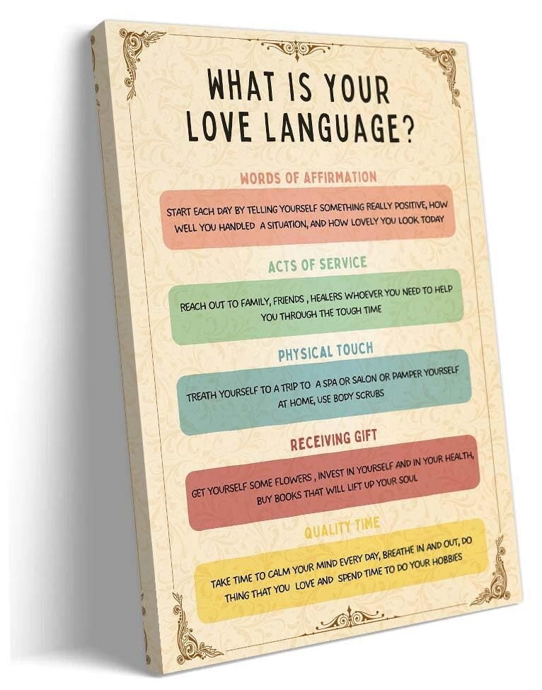 Love Language Mental Health Wall Art Prints Affirmation Communication ...