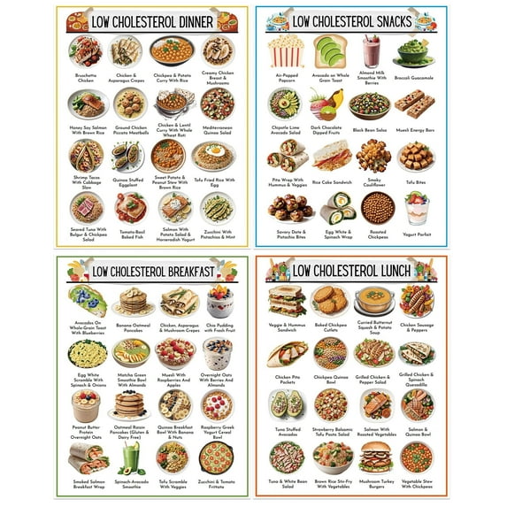 Low Cholesterol Food List Charts, 4 Pcs Laminated Nutrition Posters For ...