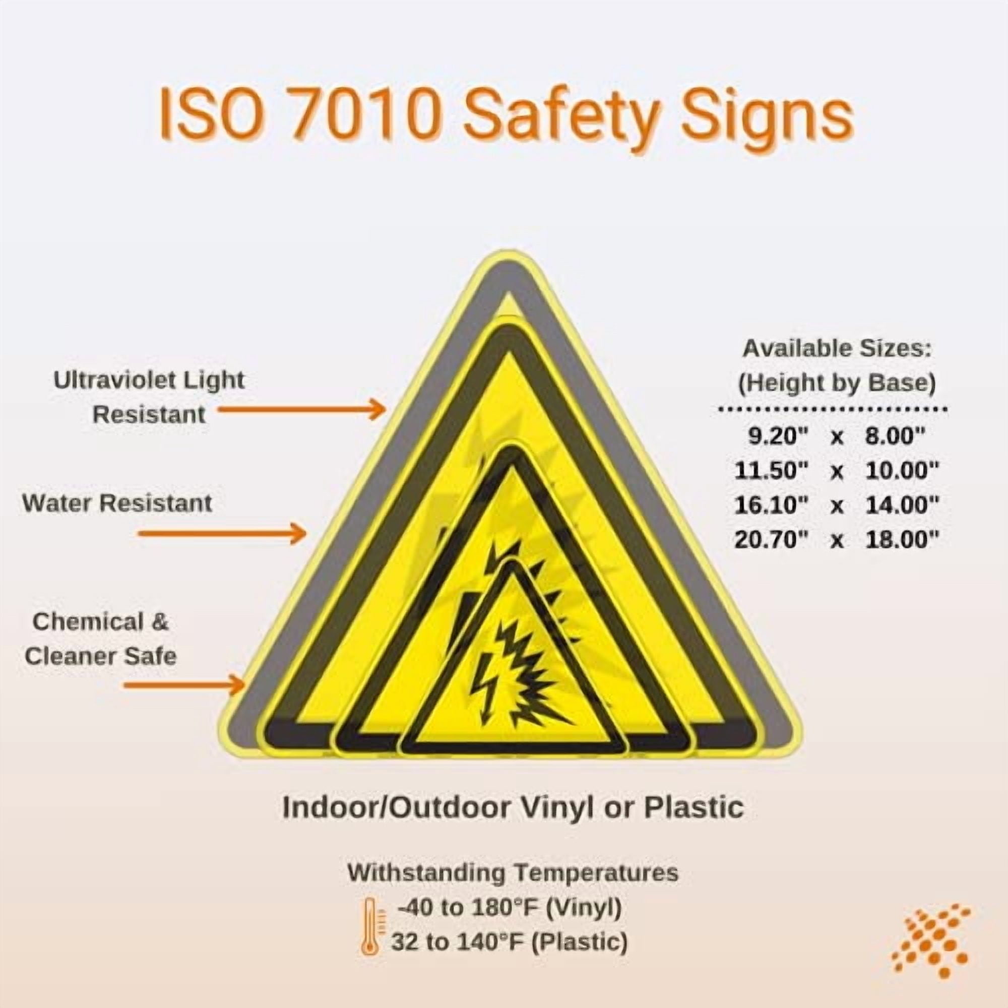 Low Clearance (FIS4008-)|Plastic 22.70" x20.00" with Corner Mounting ...