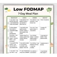 Low FODMAP Diet Plan 7-Day Poster IBS Diet Food Poster IBS Friendly ...