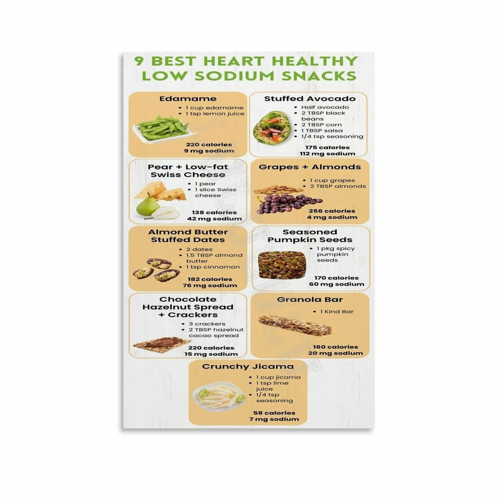Low Sodium Snack List Heart Healthy Snacks Poster Canvas Painting Wall ...