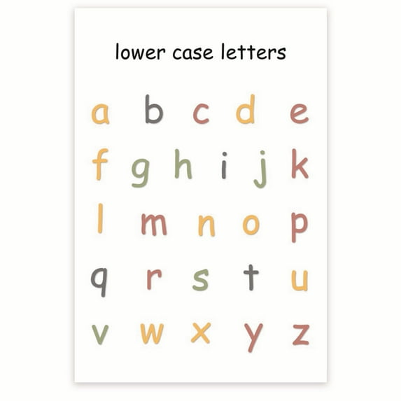 Lower Case Letters Alphabet Classroom Poster - Learning Letters - Early ...