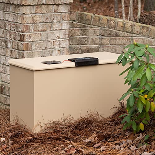 Loxx Boxx Solar Panel: 5 Watt 6 Volt Solar Panel is Waterproof ...