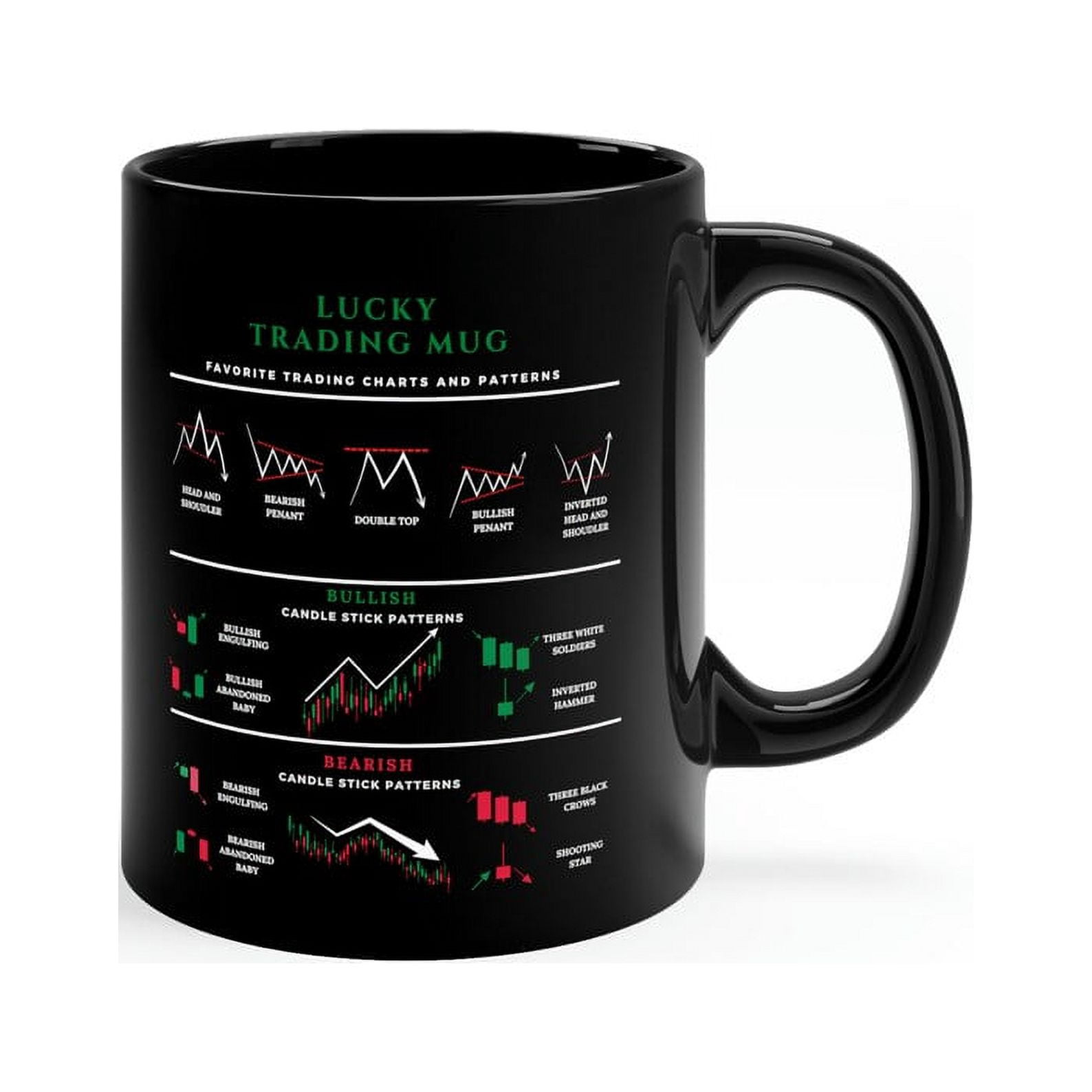 Black Stock Market
