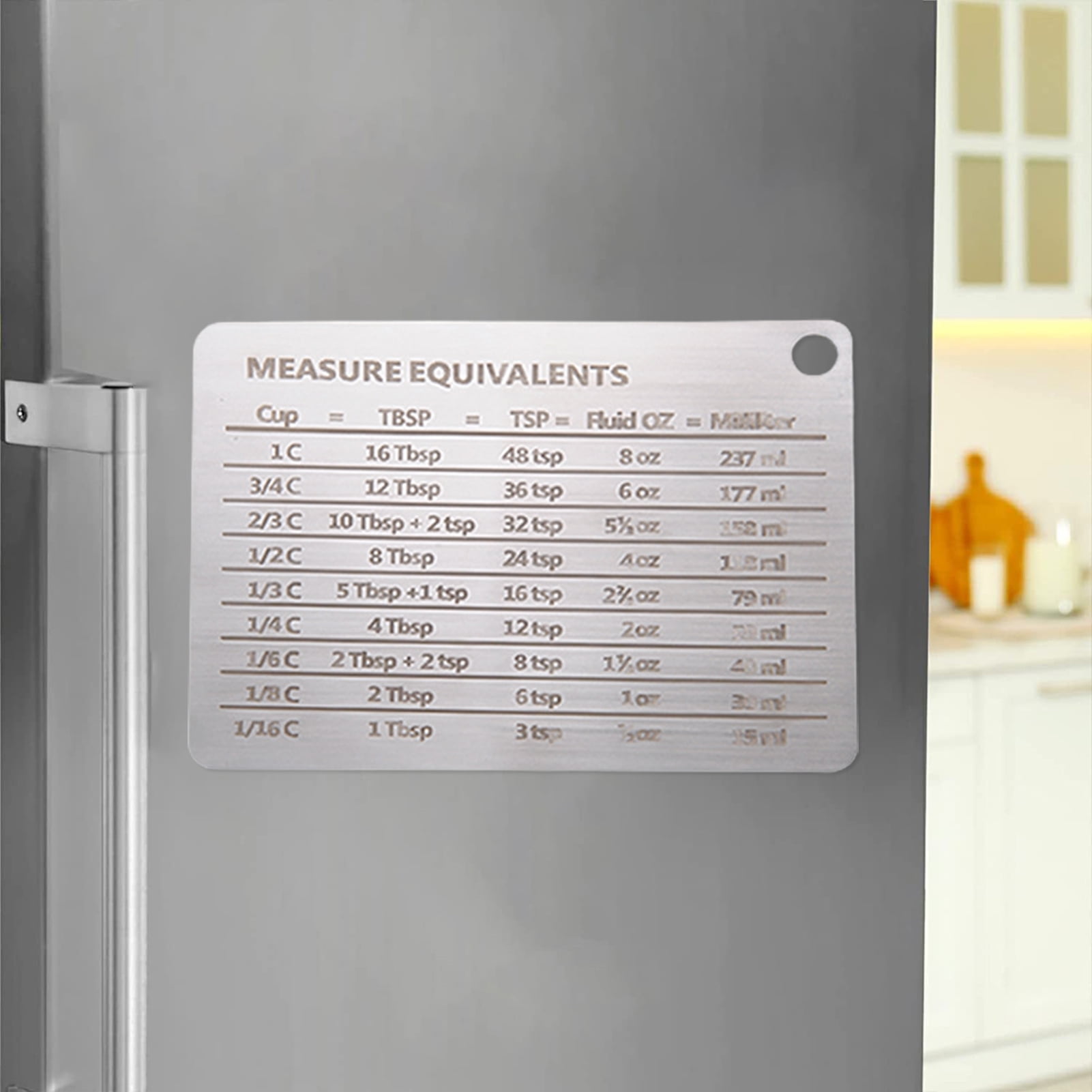 Ludlz Measurement Conversion Chart with Scale Magnetic Suction ...