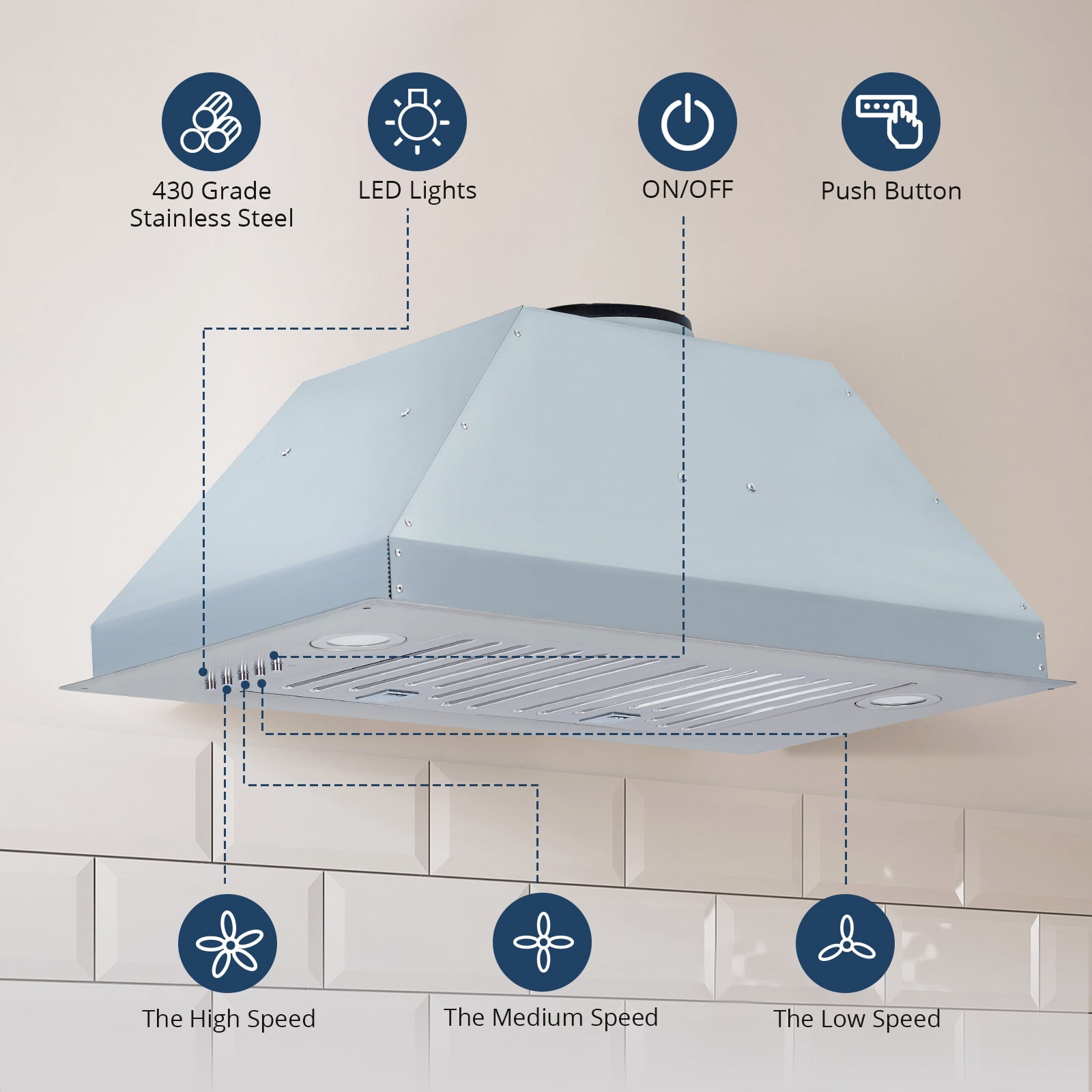 Luku Smoke and Odor Eliminating Kitchen Hood - Powerful 400 CFM Vent ...