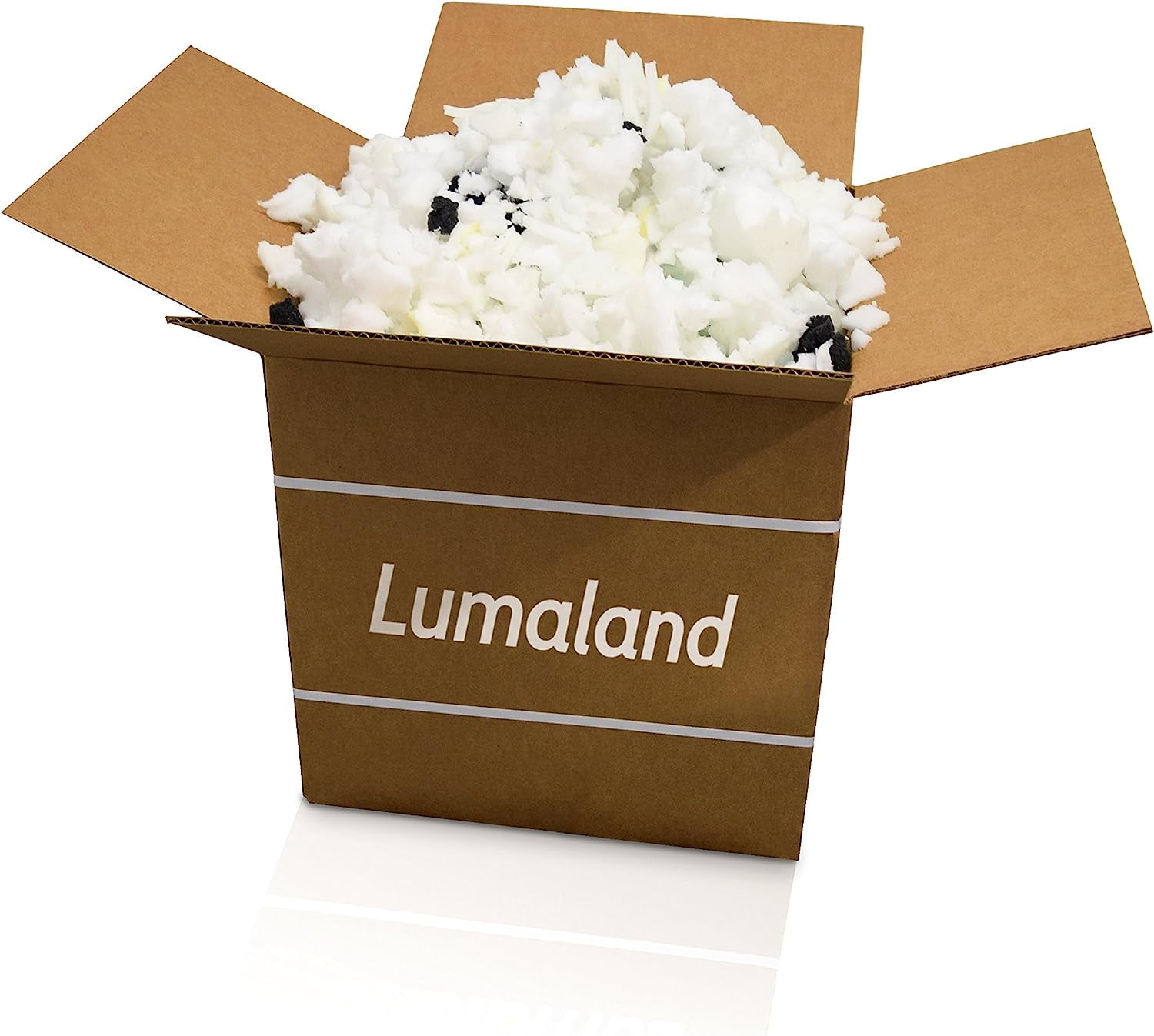 Lumaland Shredded Memory Foam Refill, Replacement Filling for Bean Bags ...