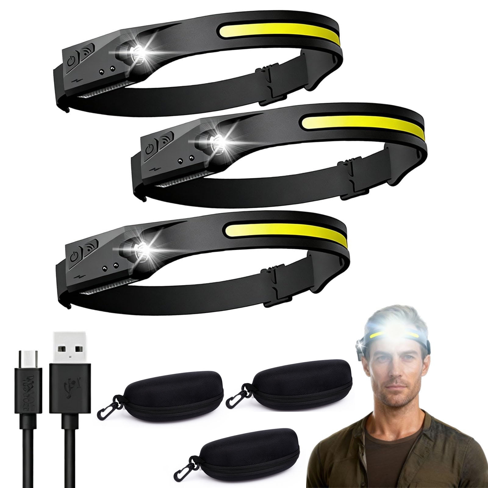 LumiLight LED Headlamp Rechargeable, Lumi Light LED Head Band Headlamp ...