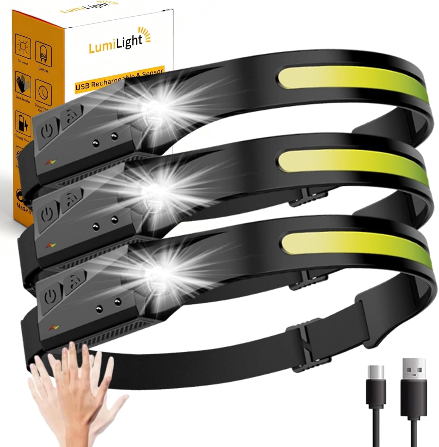 Lumilight Headlamp, Lumi Light LED Head Band Rechargeable LED Headlamp ...