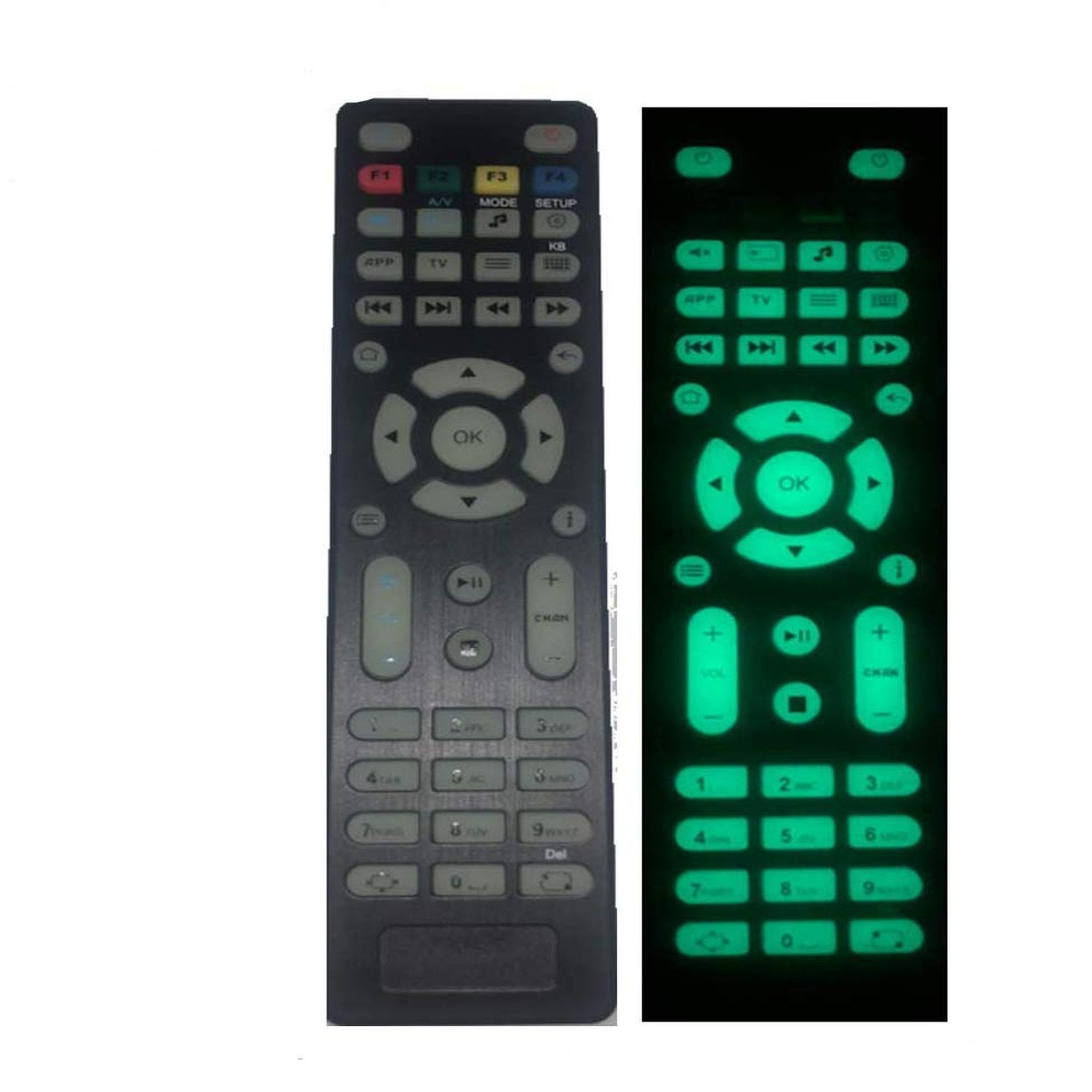 Luminous Universal Remote for Mag Series IPTV Set Top Boxes - Walmart ...