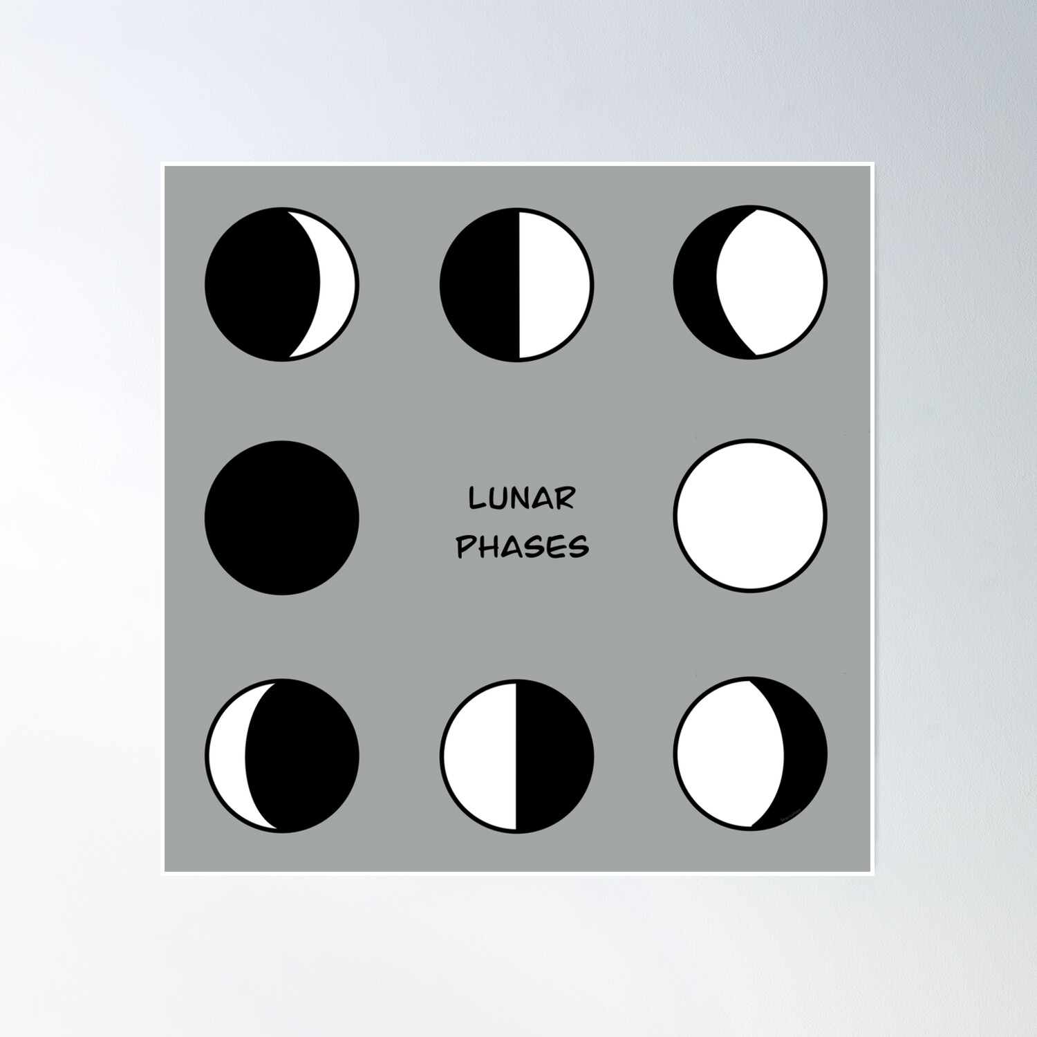Lunar Phases Poster Wall Art, Modern Wall Decor, 24x24 UNFRAMED ...