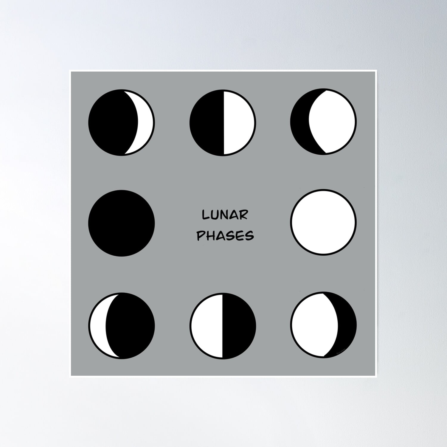 Lunar Phases Poster Wall Art, Modern Wall Decor, 30x30 UNFRAMED ...