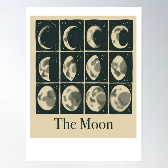 Lunar Phases Poster Wall Art, Modern Wall Decor For Living Room Bedroom ...