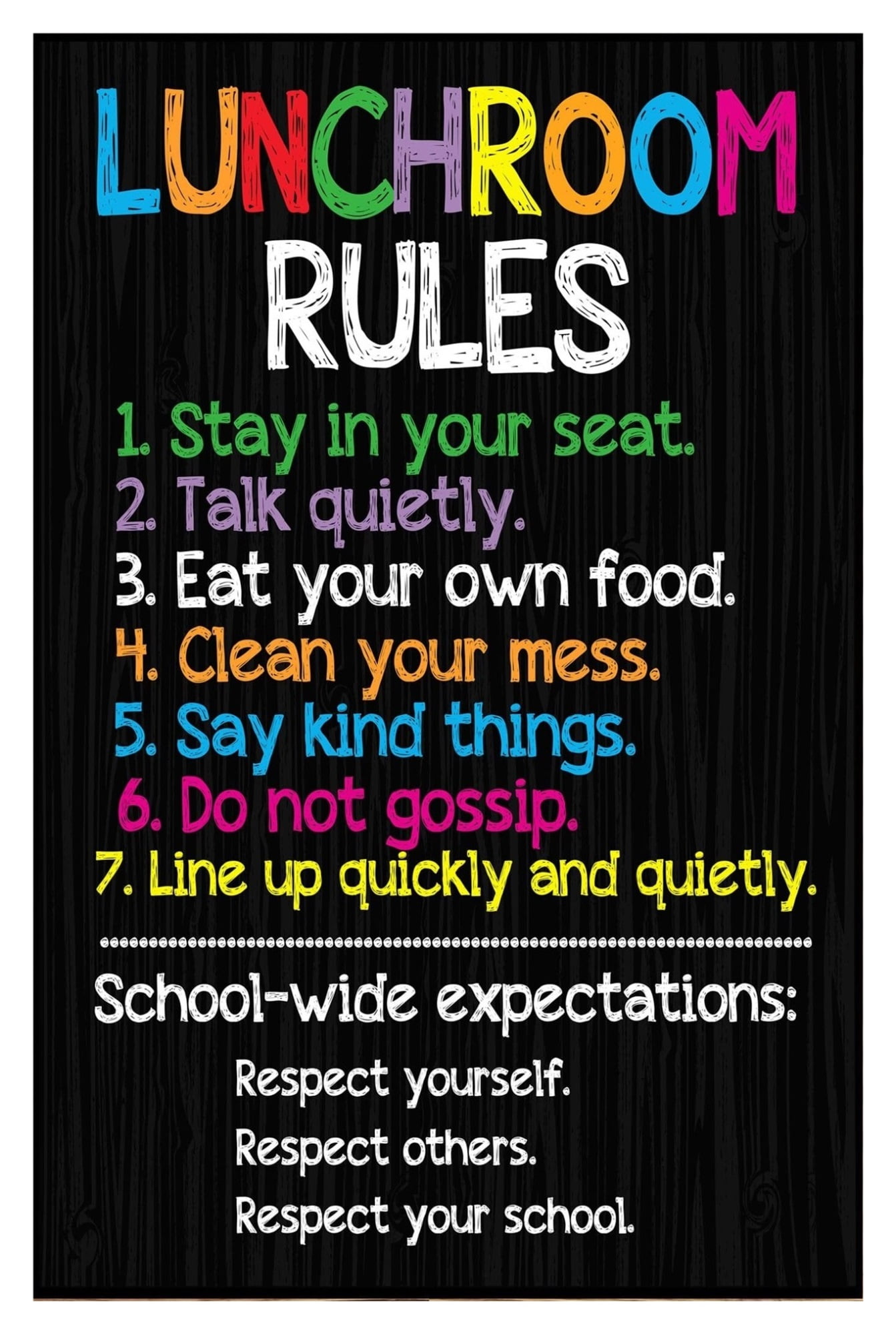 Lunchroom Rules Cafeteria Teacher Sign Poster Chalkboard Chalk Subway ...