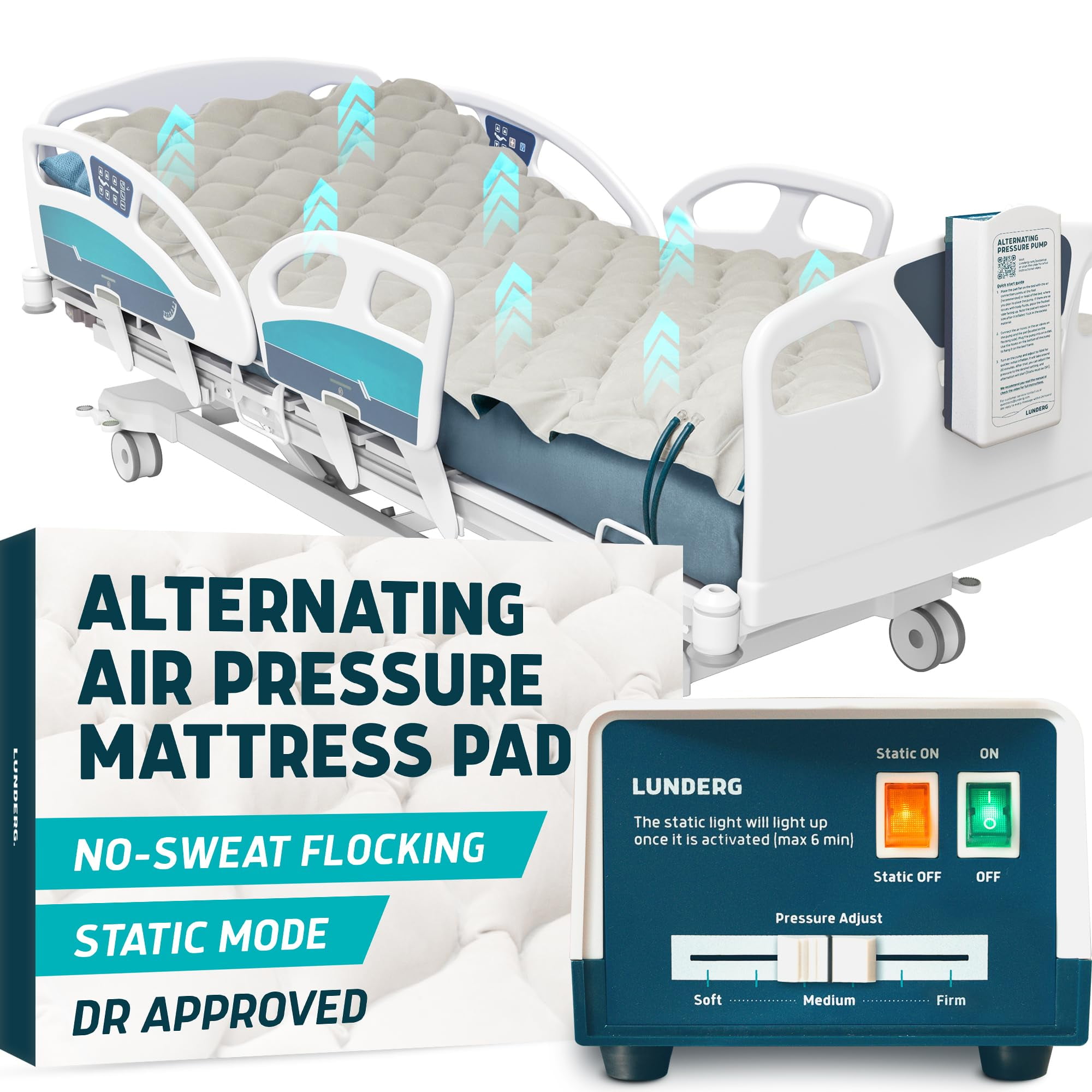 Lunderg Alternating Air Pressure Mattress Pad - with Flock-Tech ...