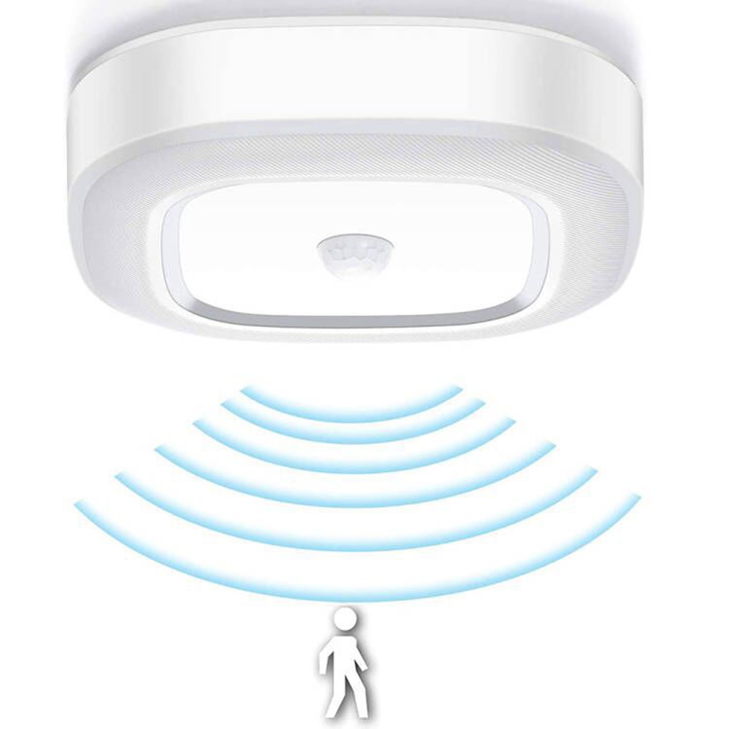 Luniquz Motion Sensor Closet Light,Battery Operated Ceiling Light ...