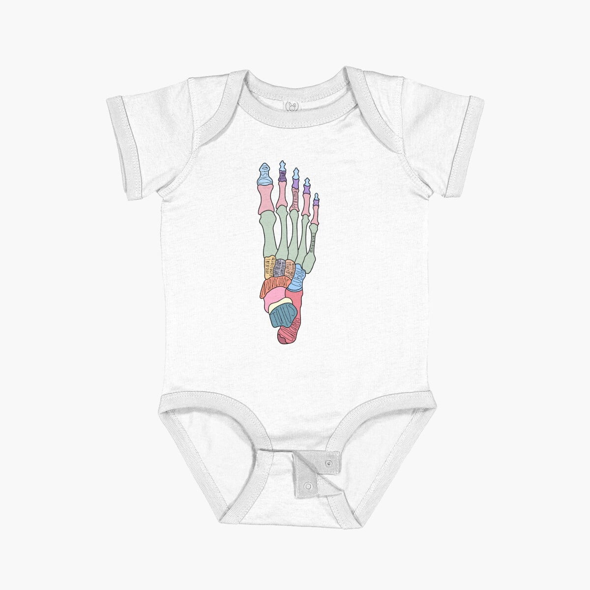 Luvly Labeled Foot Anatomy Short Sleeve Baby One-Piece, New Born, Baby ...