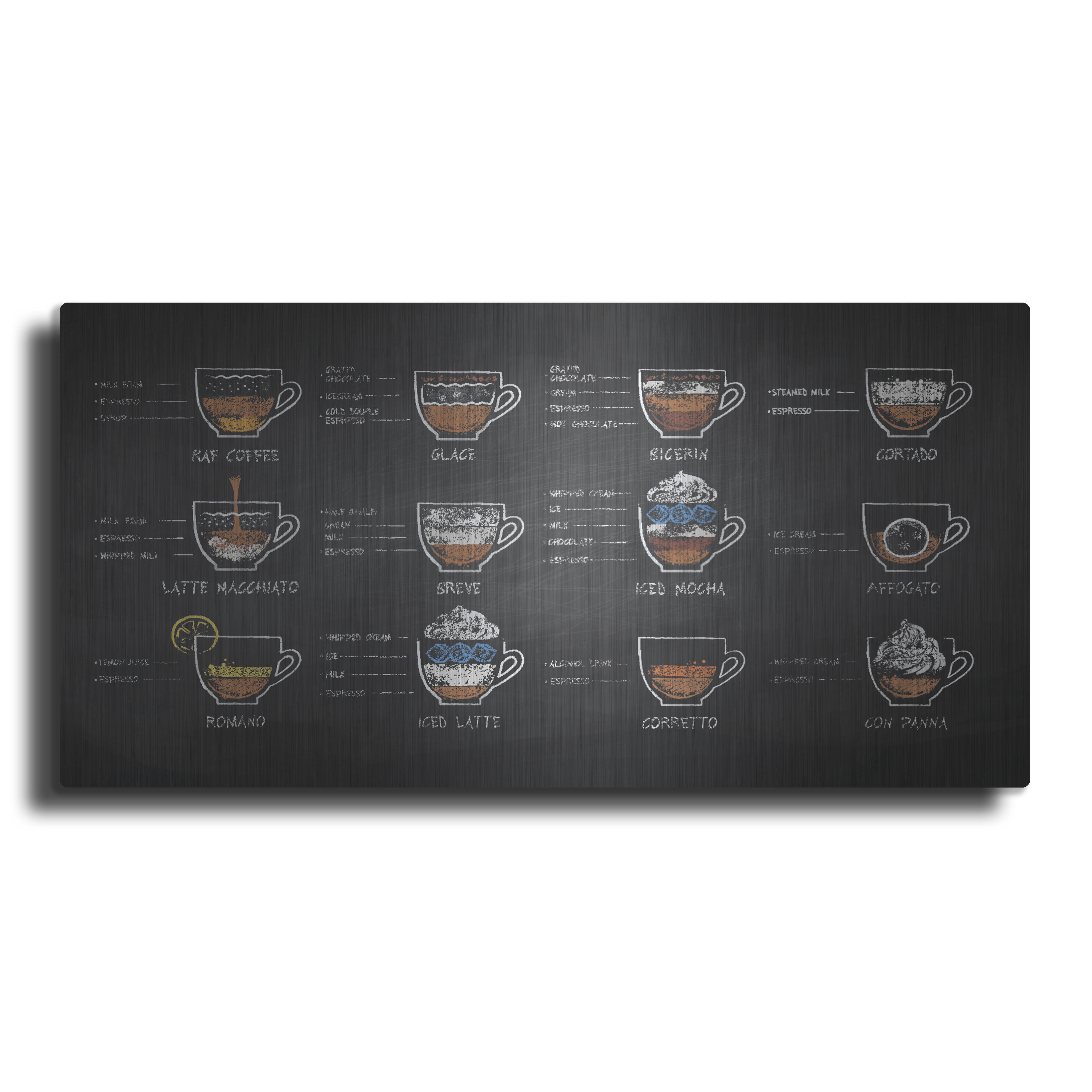 Luxe Metal Art 'Coffee Recipes' by Luxe Portfolio, Metal Wall Art, 24 ...