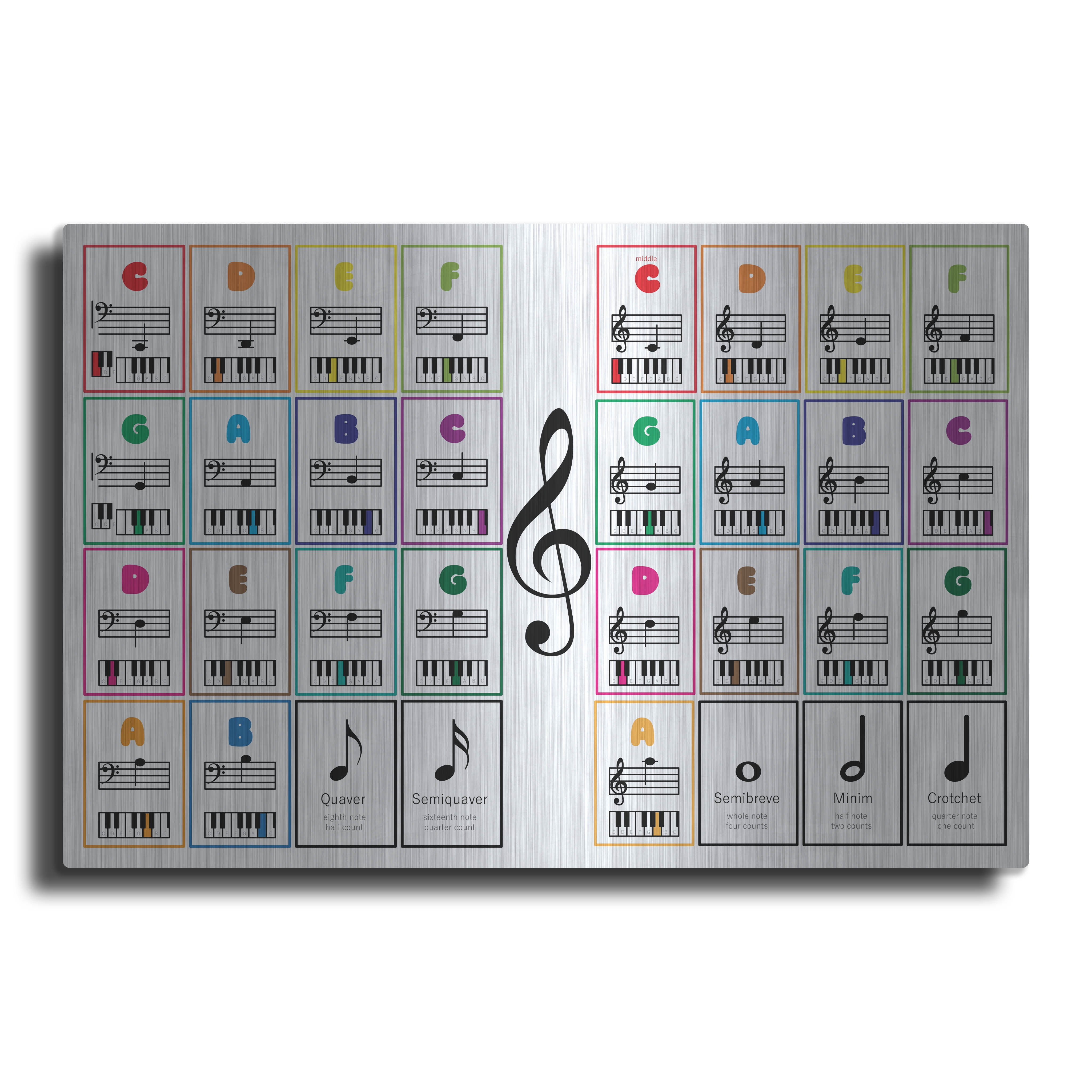 Luxe Metal Art 'Learn Piano Musical Notes Flash Cards' by Luxe ...