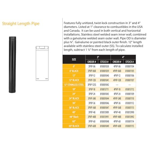 M&G DuraVent PelletVent Pro 3" x 6" Pipe Stainless Steel Inner ...