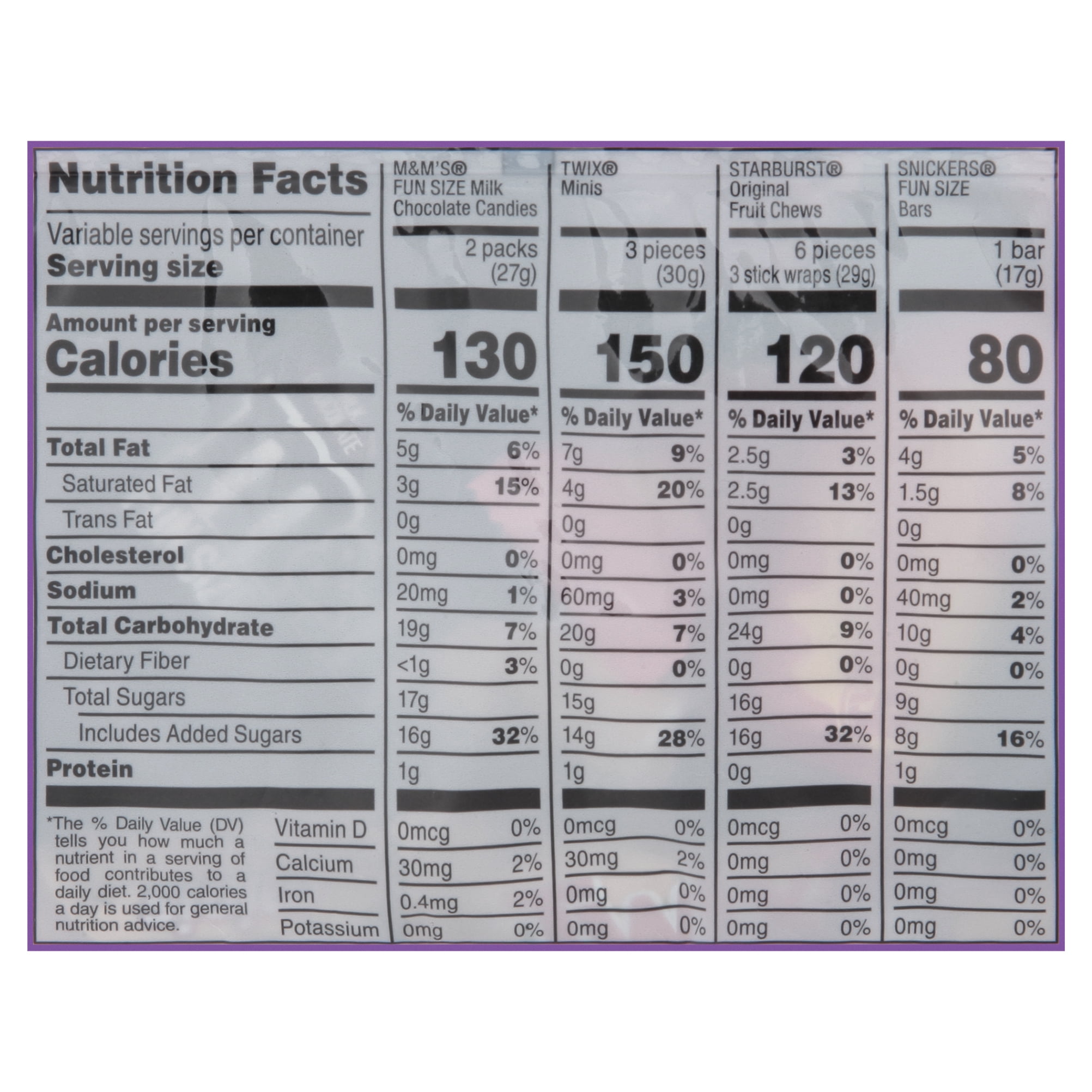 M&M'S & More Bulk Halloween Candy Variety Pack - Walmart.com