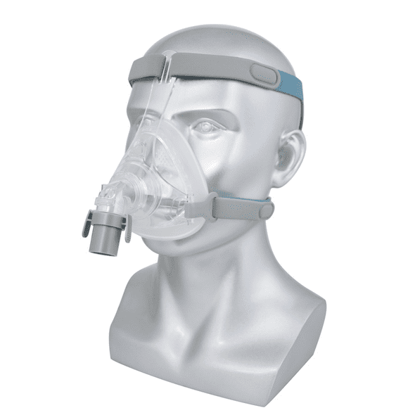 Sleep Apnea Mask Types