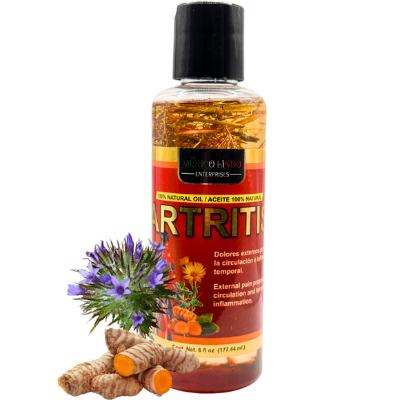 Cbd Pain Inflammation